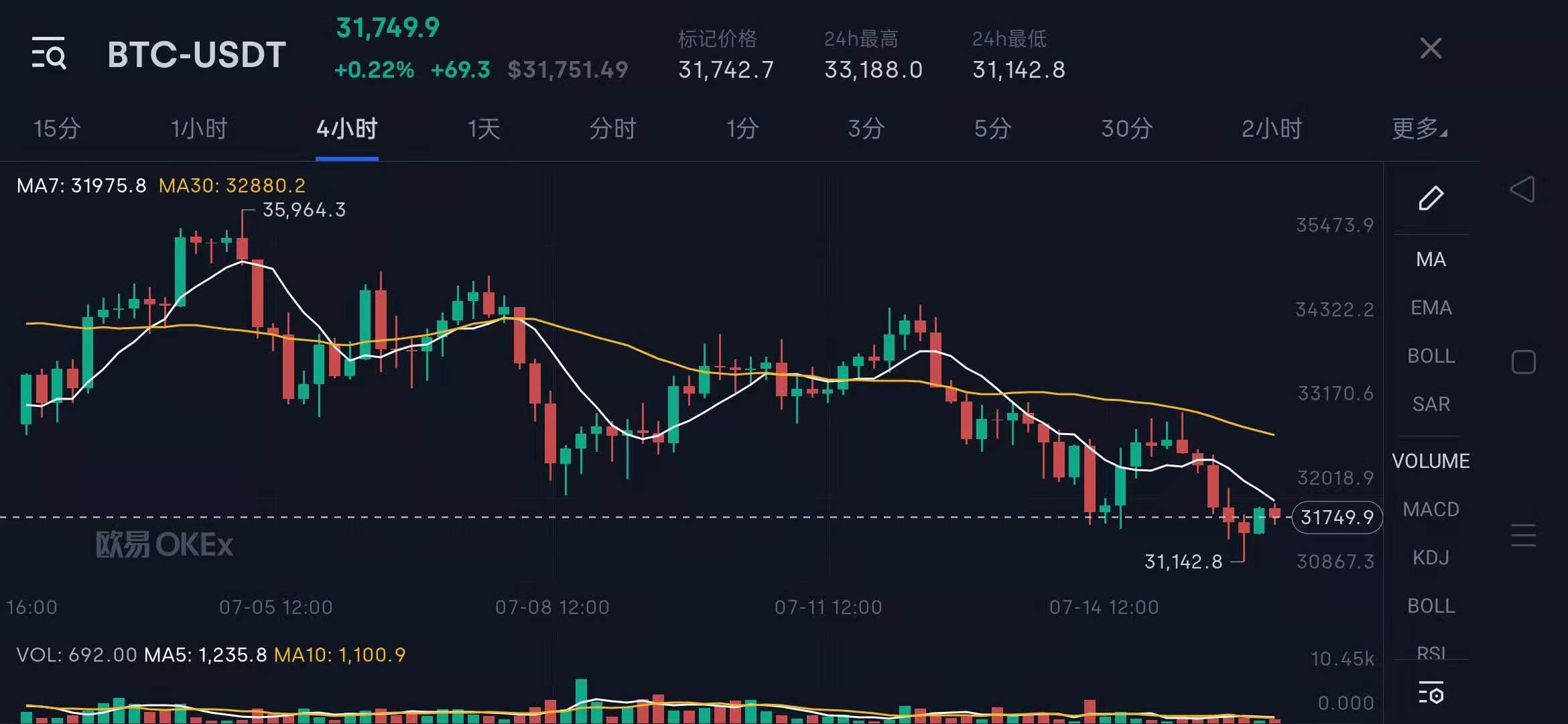 Misunderstandings about the Internet bubble - iNEWS