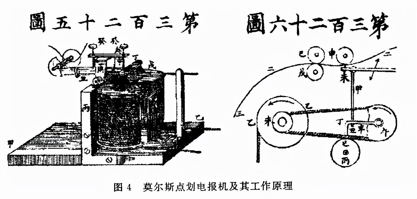 The founders of Chinese science: Xu Shou, Xu Jianyin and his son - iNEWS