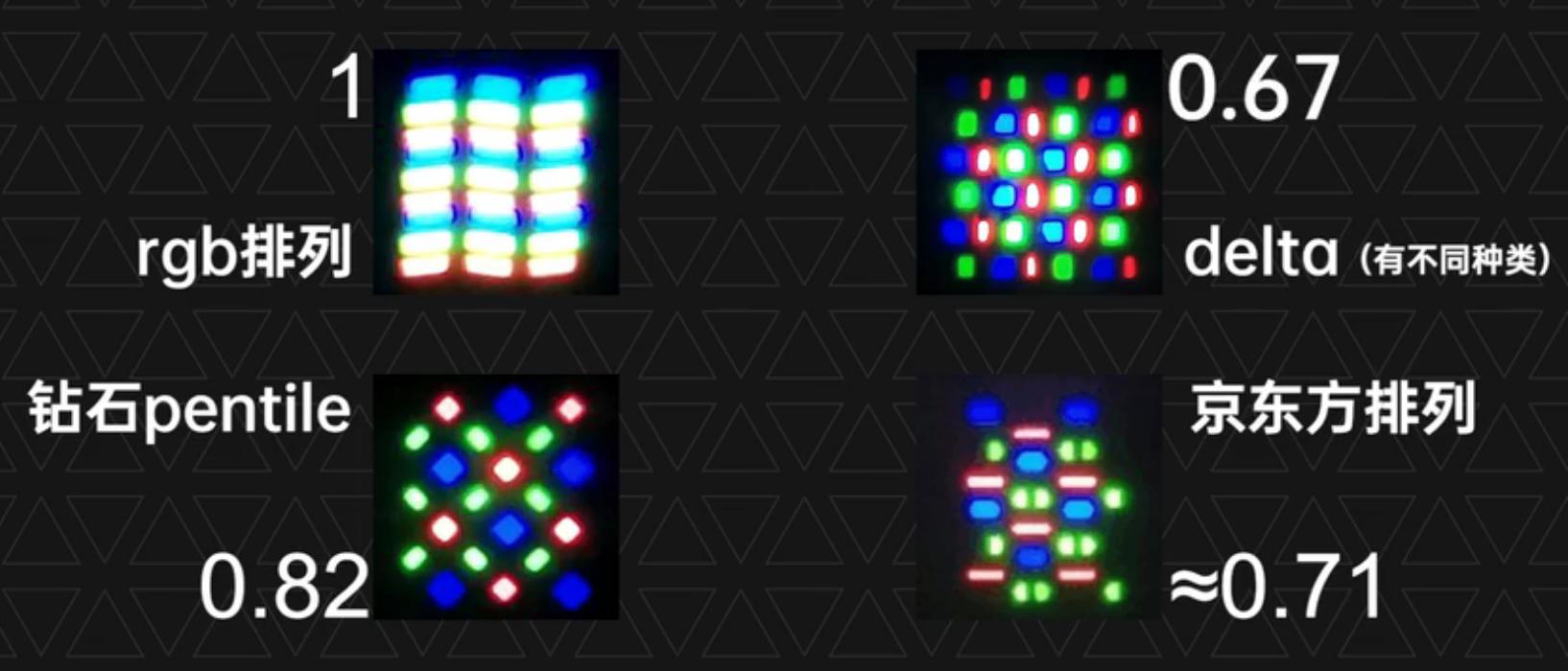 The future of LCD - iNEWS