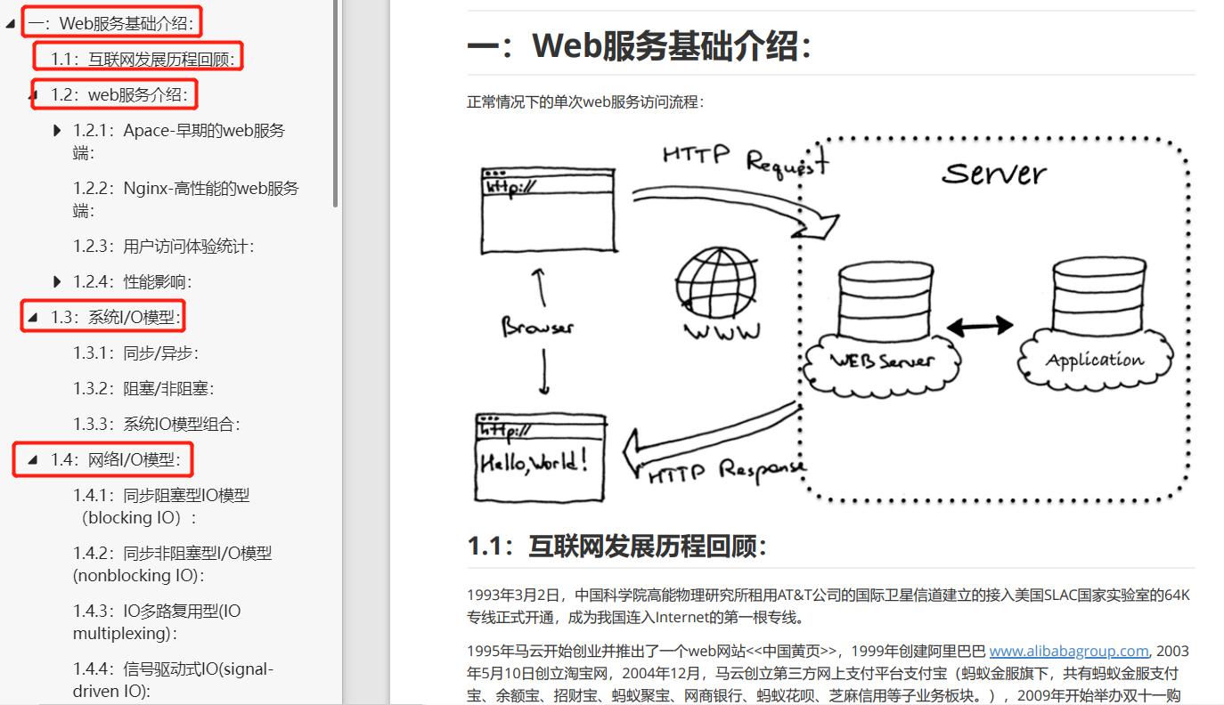 Nginx學習，看這一篇就夠了！含LNMP項目實戰 - 資訊咖