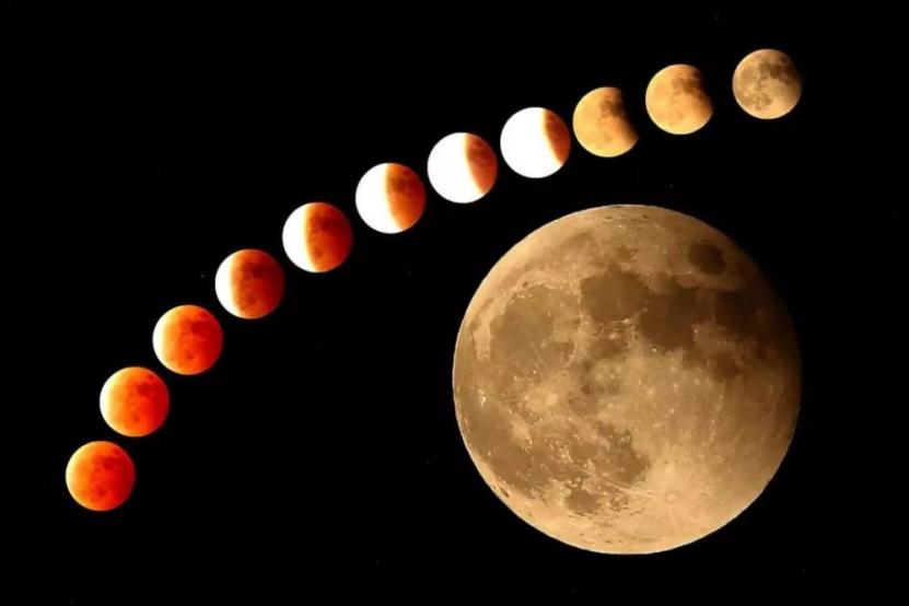 The super red moon is coming - iNEWS