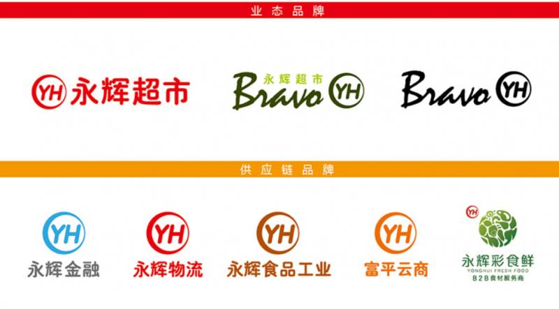 Yonghui is hard to be Yonghui again?Why did the Zhang Xuansong brothers ...