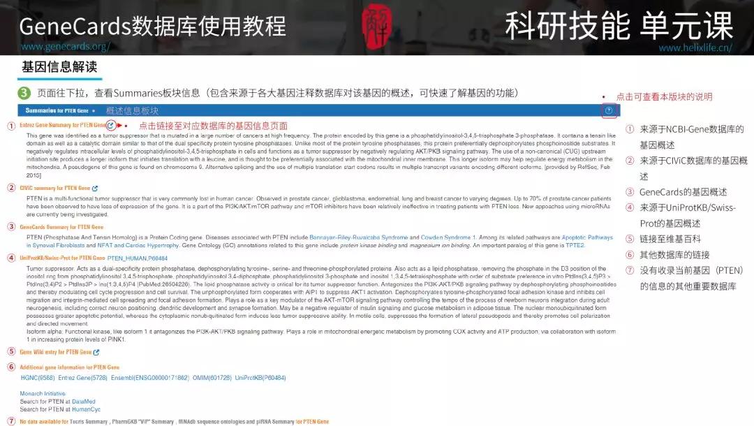 If you know how to use GeneCards, you will have the first key to open ...