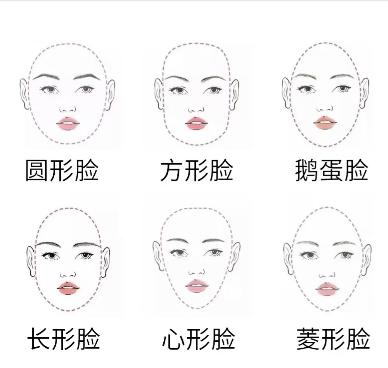What is your face shape?40-year-old women should learn to use different ...
