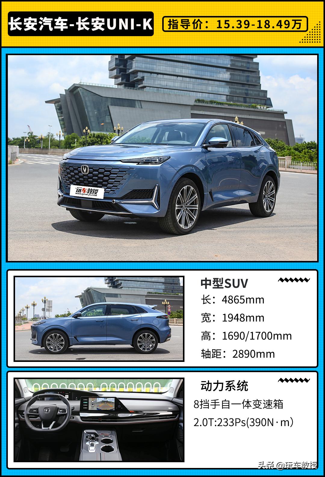 The starting price of Changan UNI-K 2.0T+8AT is only 153,900! - iNEWS
