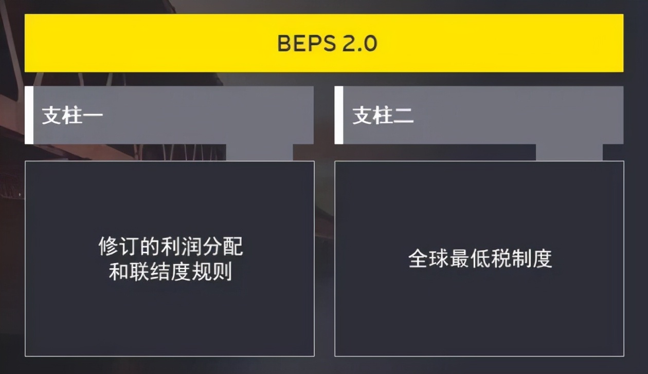 安永：BEPS 2.0「雙支柱」最新進展與解讀 - 資訊咖