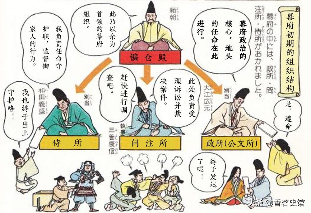 A brief history of Japan: from the Jomon period to the Heian period ...