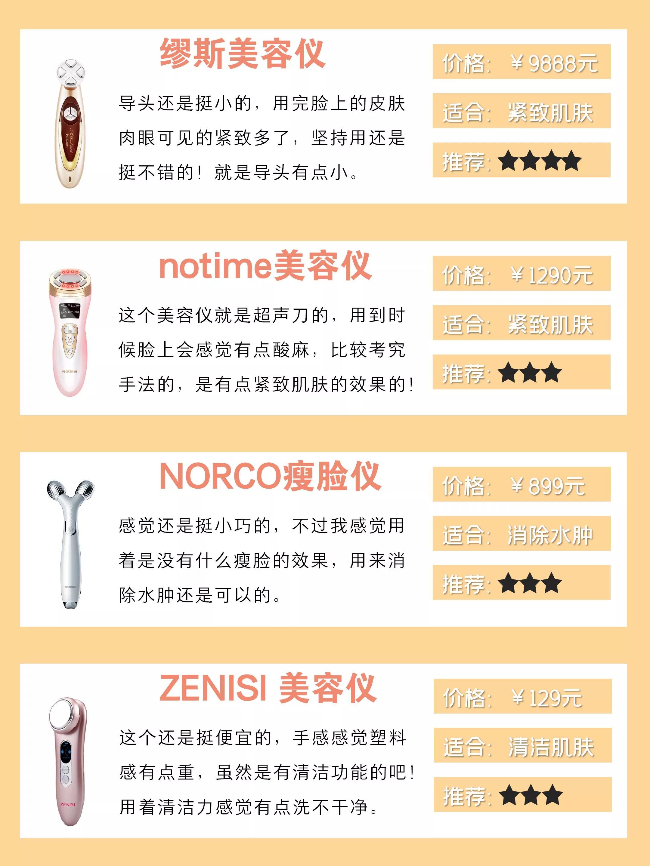 A guide to 25 popular beauty instruments - iMedia
