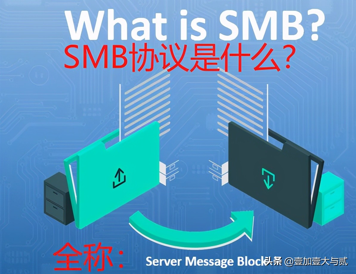 SMB是什麼？什麼 是 Server Message Block？如何 做 它 的工作 - 頭條匯