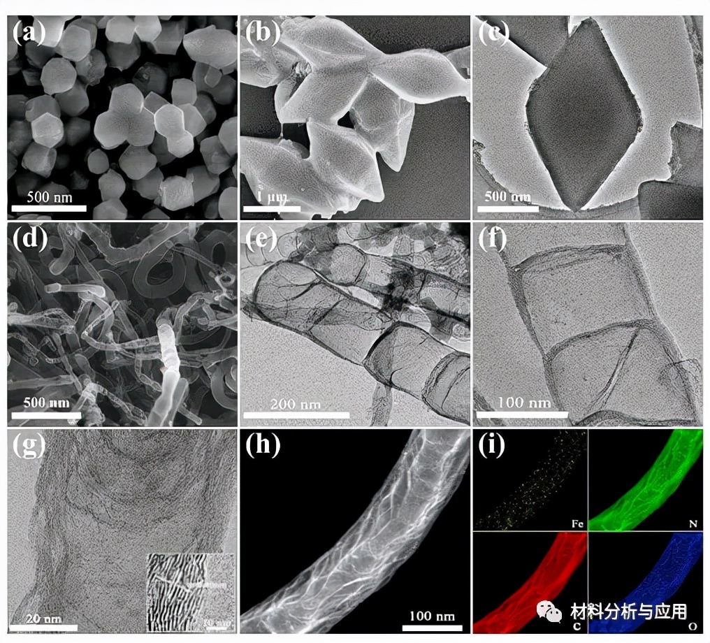 Fe-N4 doped carbon nanotube cathode catalyst for PEM fuel cell - iNEWS
