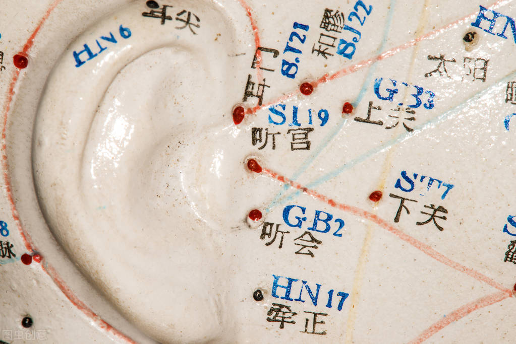 6 signals and methods to solve the blockage of meridian - iNEWS