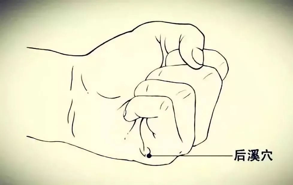 "Sharing the Way of the Axis" These yang pits on the body, it's fine to ...