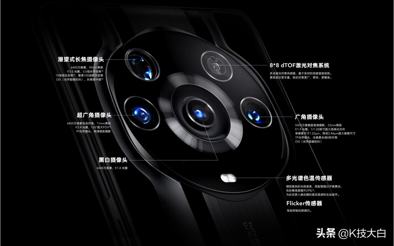 搭載高通驍龍888+的Magic3 Pro與3至臻版有什麼不同 - 頭條匯