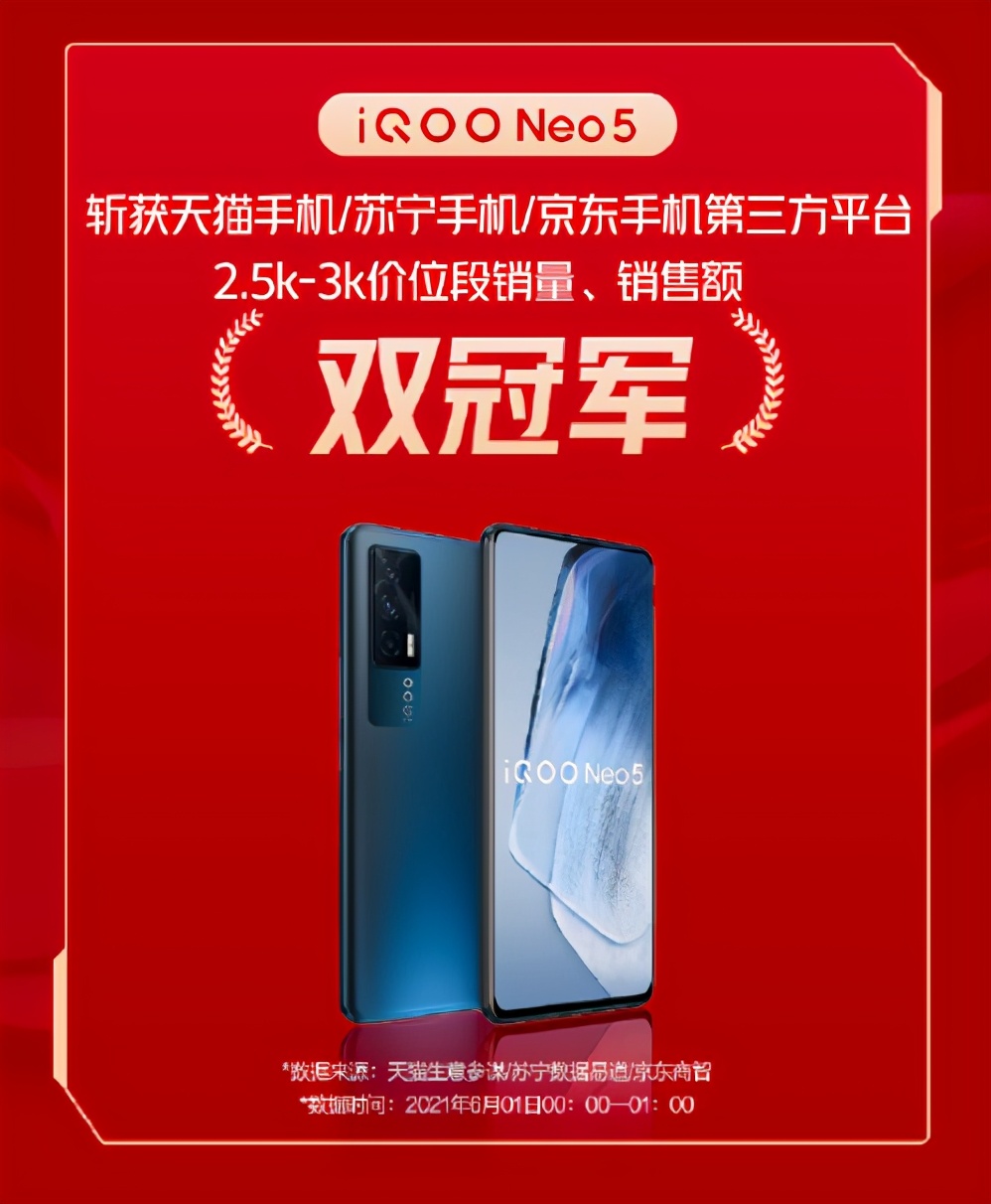 單品霸榜！iQOO Neo5領跑618開門紅成爆款 - 資訊咖