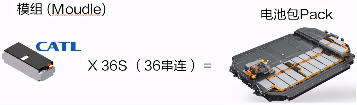 Analysis of Audi e-tron Distributed Power Battery Management System ...