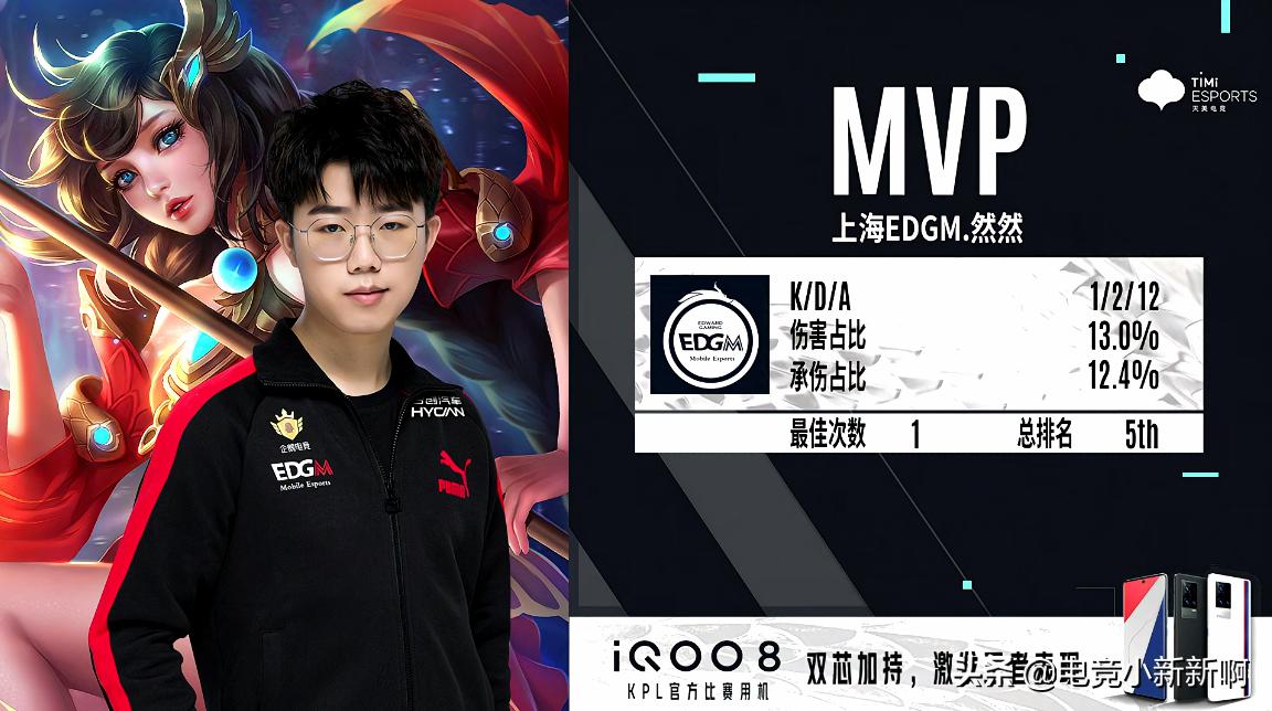 張角把EDG當成AG玩，XYG沒學到狼隊精髓！辰鬼：EDG陣容很復古 - 資訊咖