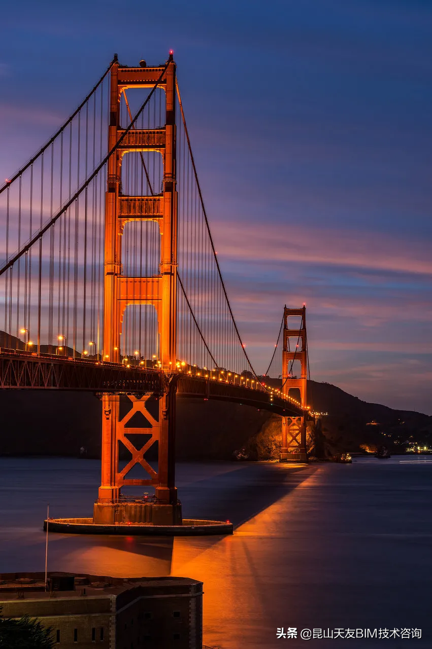 The 8 most romantic bridges in the world - iNEWS