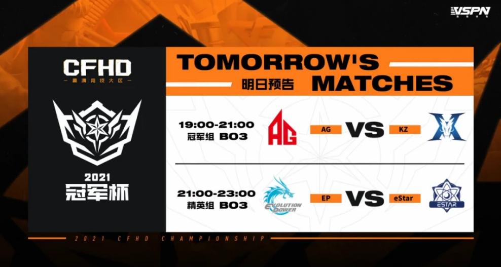 OD電競體育：CFHD冠軍杯，A組頭名之爭提前上演C組eStar初次登場 - 資訊咖