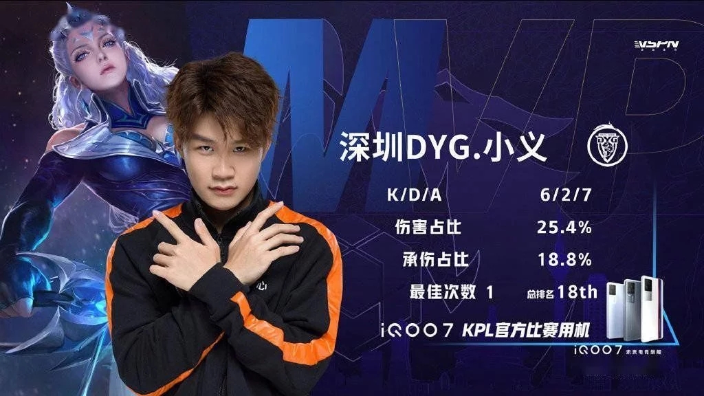 eStar1-3不敵DYG，DYG首秀一追三 - 頭條匯