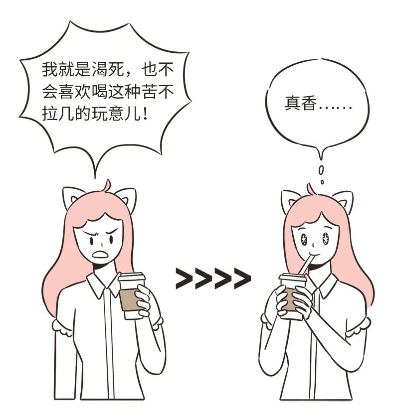 What is the level of your coffee addiction?The study says: what kind of ...