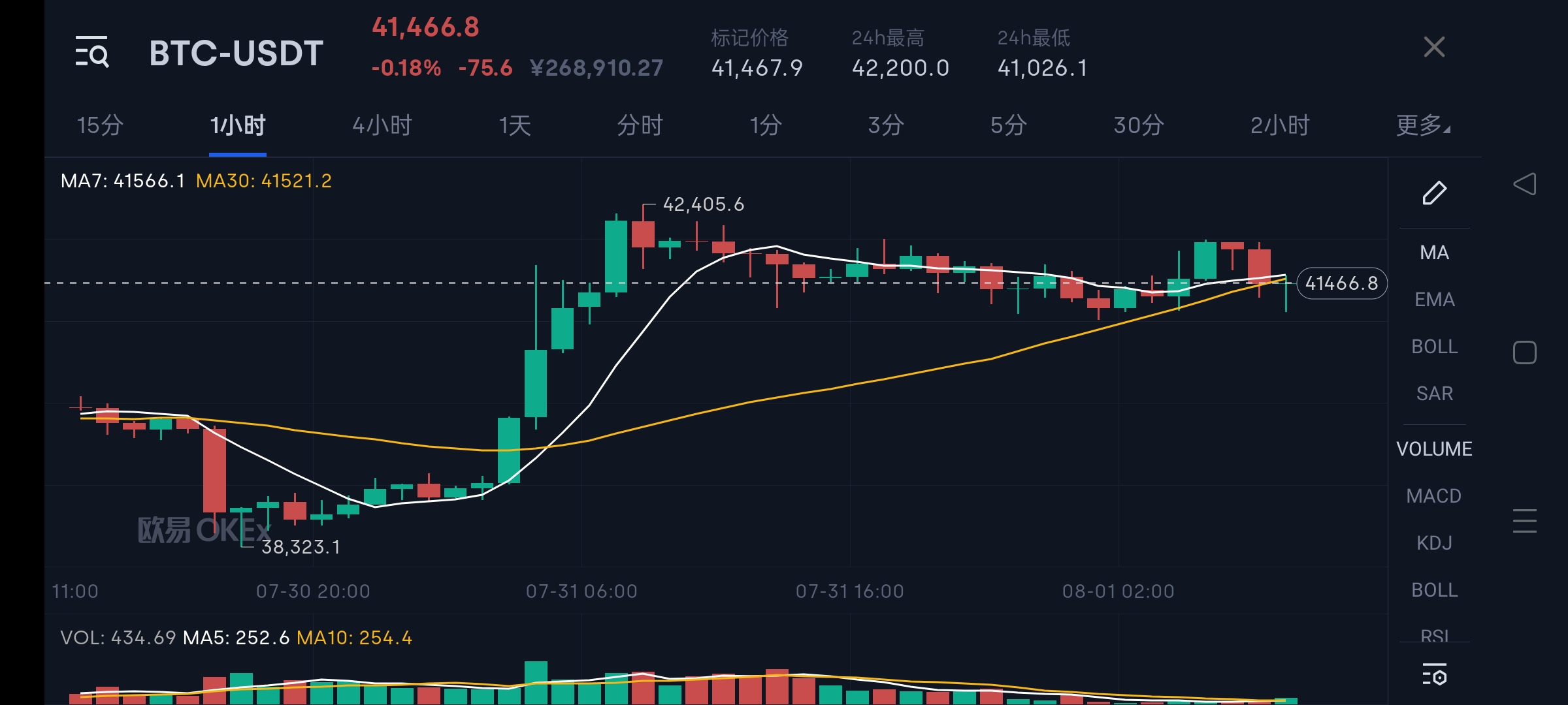 Lin Junjie was rumored to have a glut of coins, and Guangliang also ...
