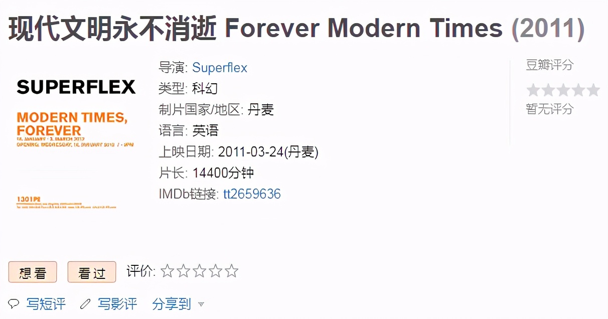 The three longest films in the world, long enough to doubt a life, one ...