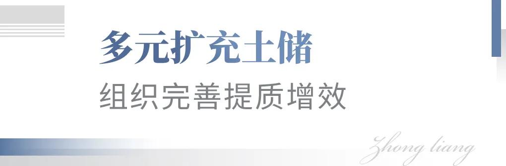 Zhongliang Holdings in the first half of the year: balanced growth in ...