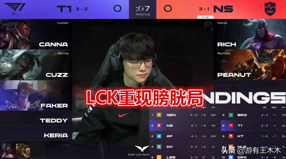 「300層賽娜不敢點人！」LCK重現膀胱局，Faker被對手當面羞辱 - 資訊咖