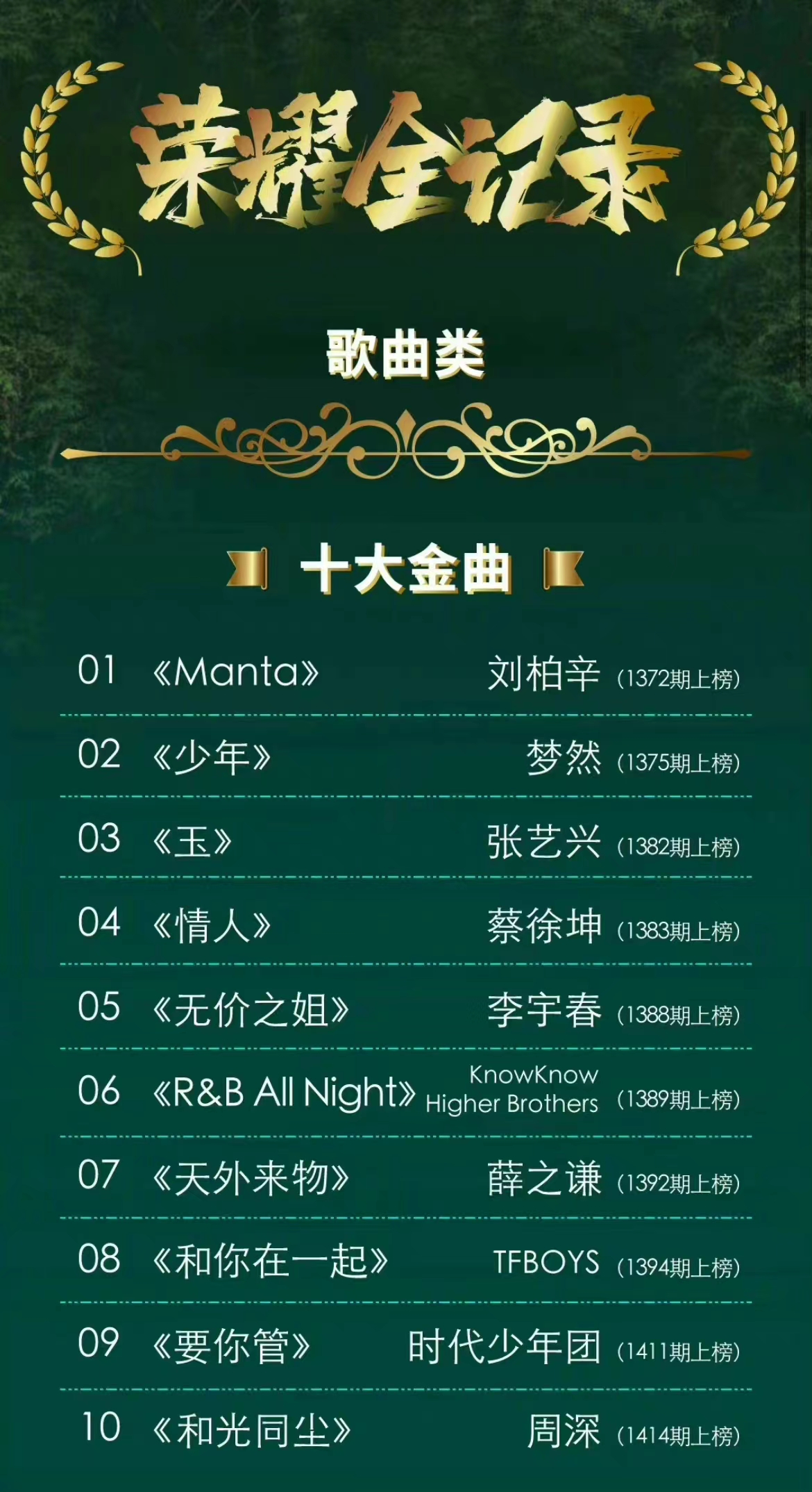 Only Li Yuchun, Meng Ran, and Cai Xukun deserve the name of the "Top ...