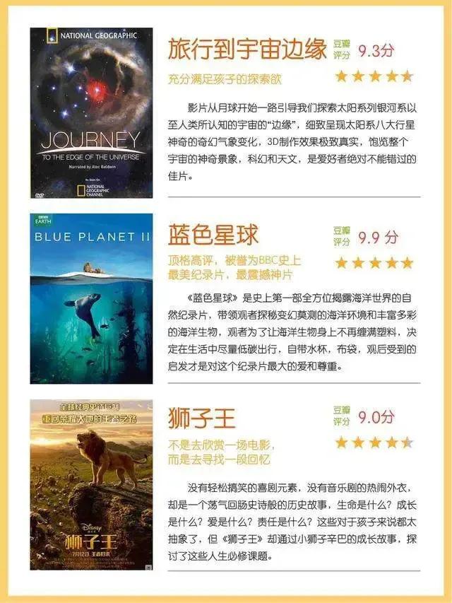 24 movies especially suitable for children to watch.Have you seen it ...