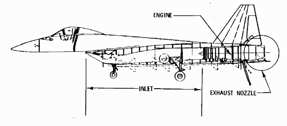 "Roll back to the drawing board" those eliminated programs in aviation ...
