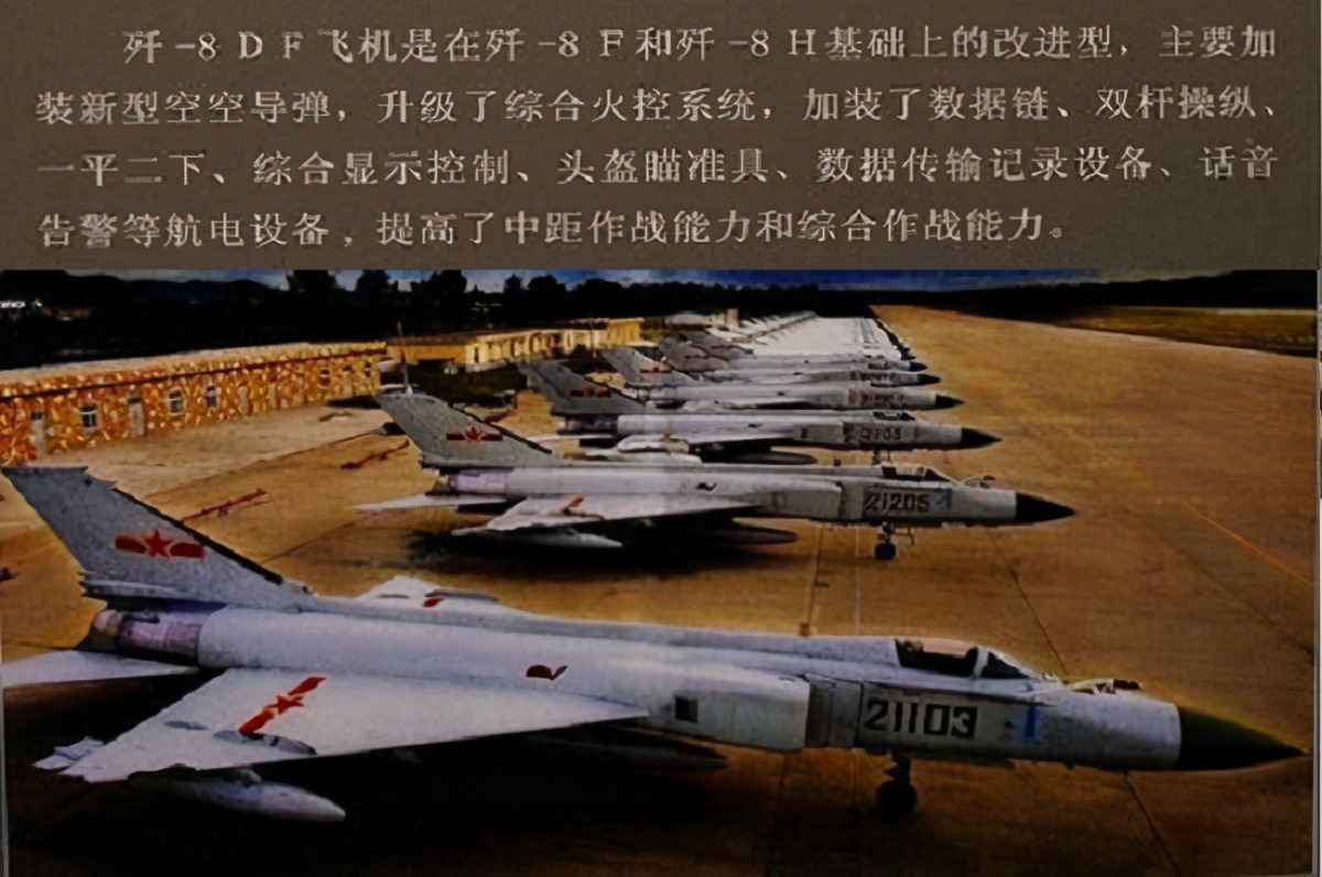 The history of the J-8II fighter jet The history of domestic avionics ...