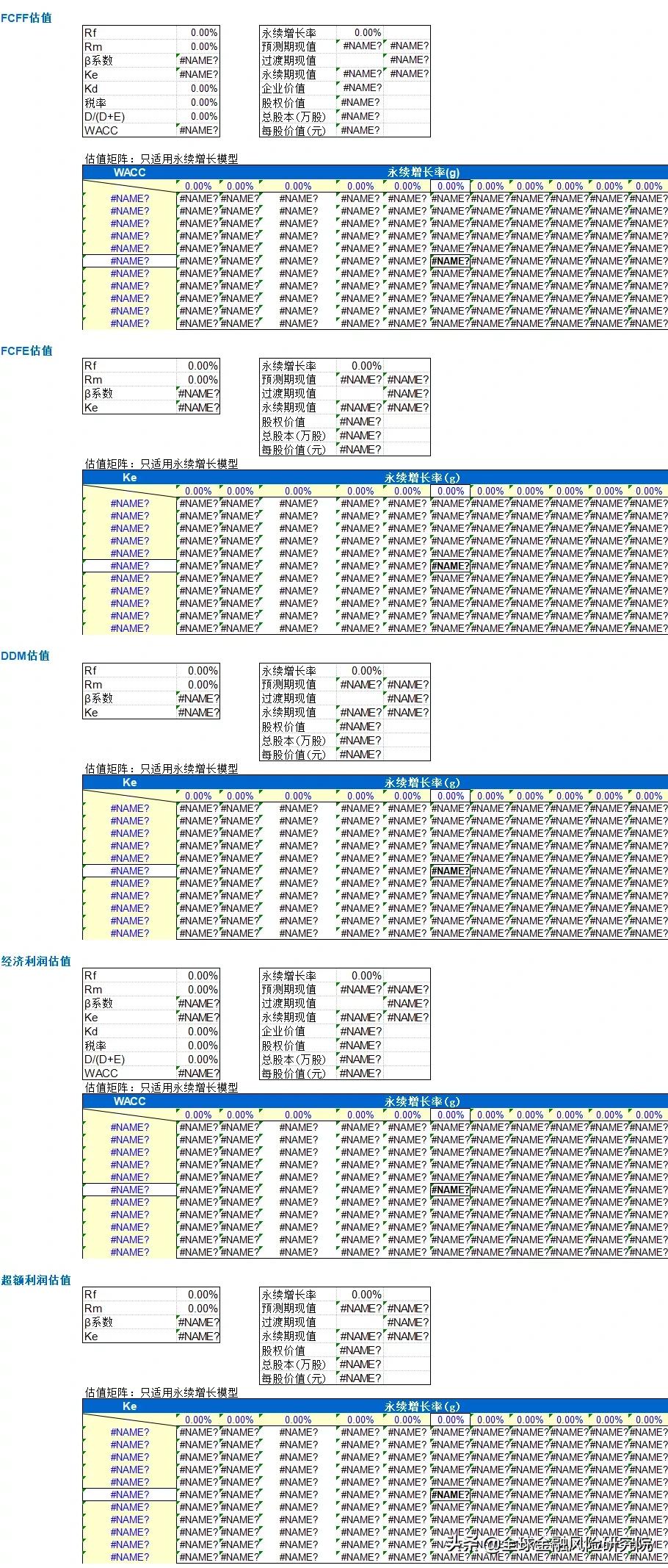 McKinsey financial forecast valuation model.xls (worthy of collection ...