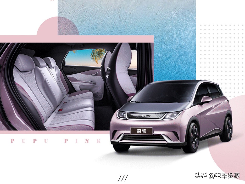 2 appearances/5 colors, BYD releases the name of the dolphin color ...