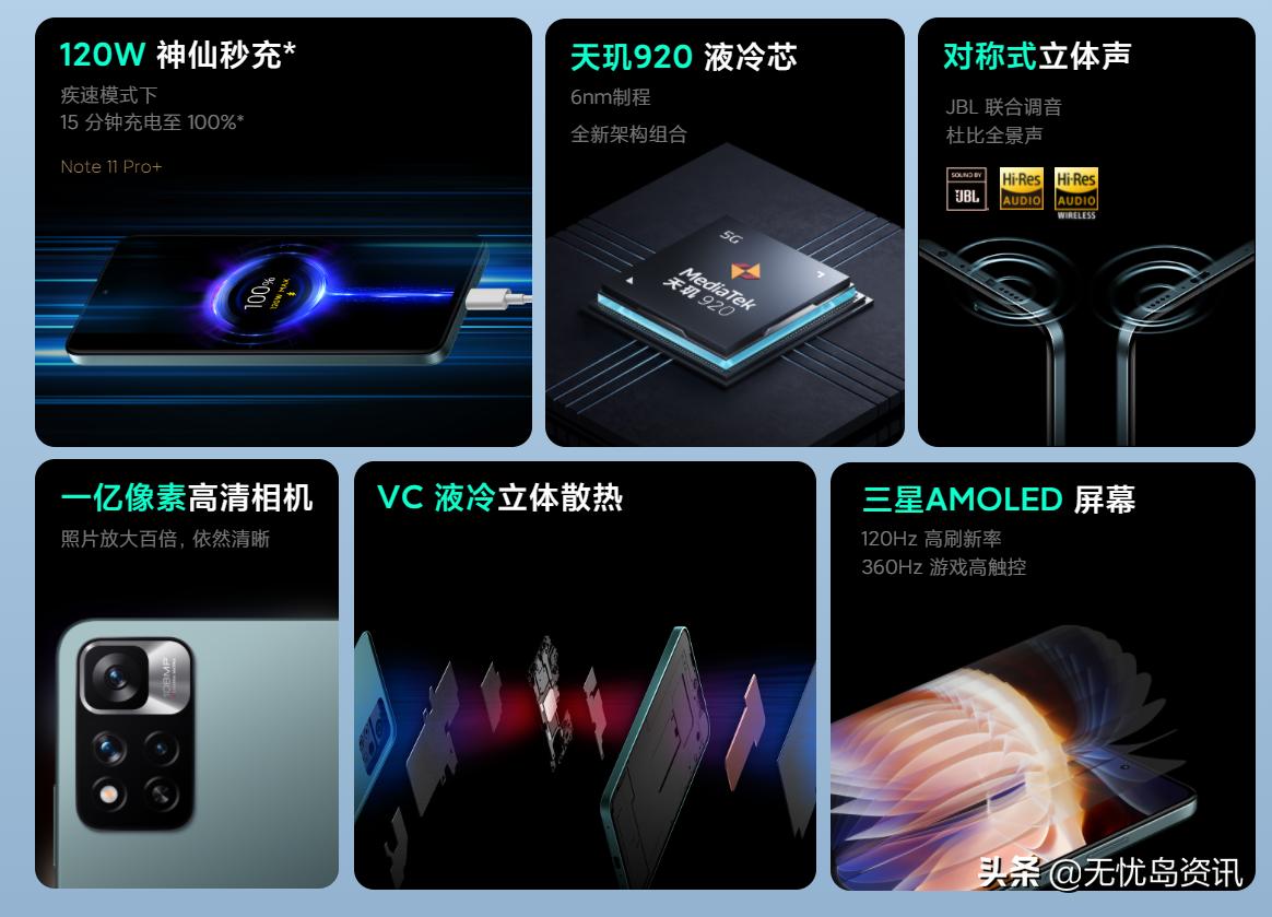 The full range of Redmi Note 11 phones have been released. Which one do ...