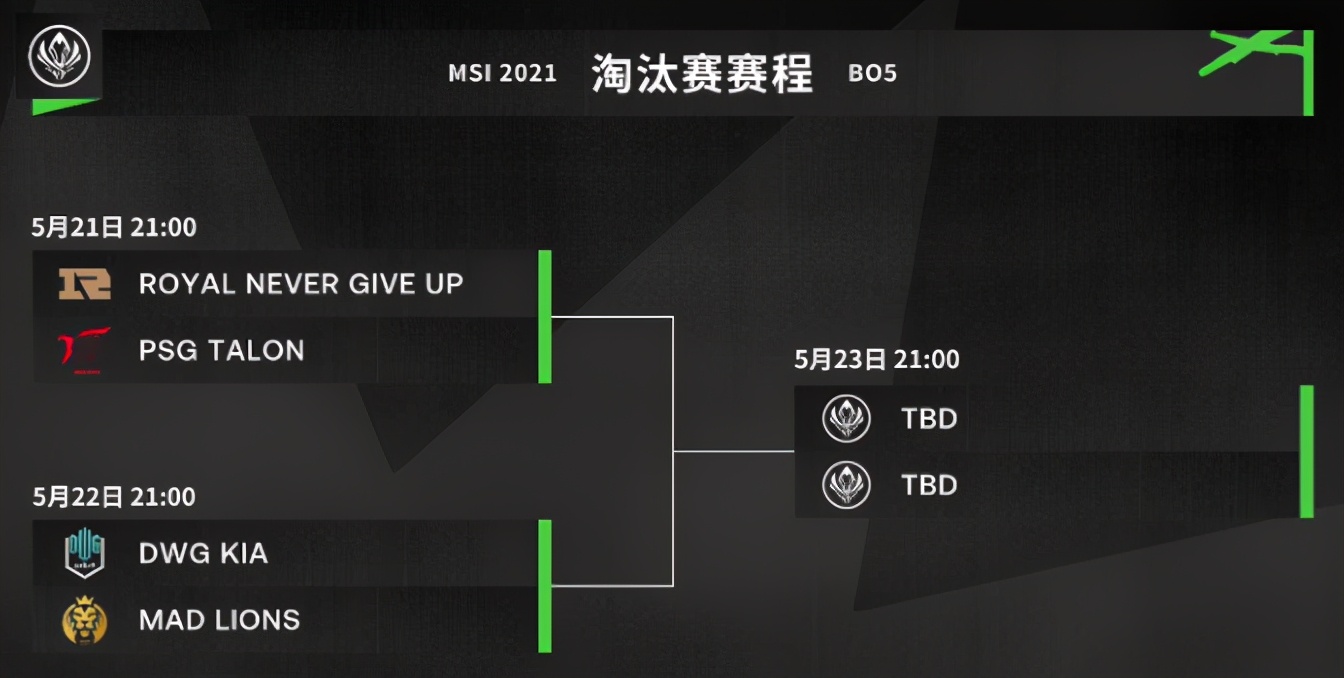 RNG中野不如PSG戰隊？MXLG直播話語惹爭議，Gala或將成為勝負關鍵 - 資訊咖