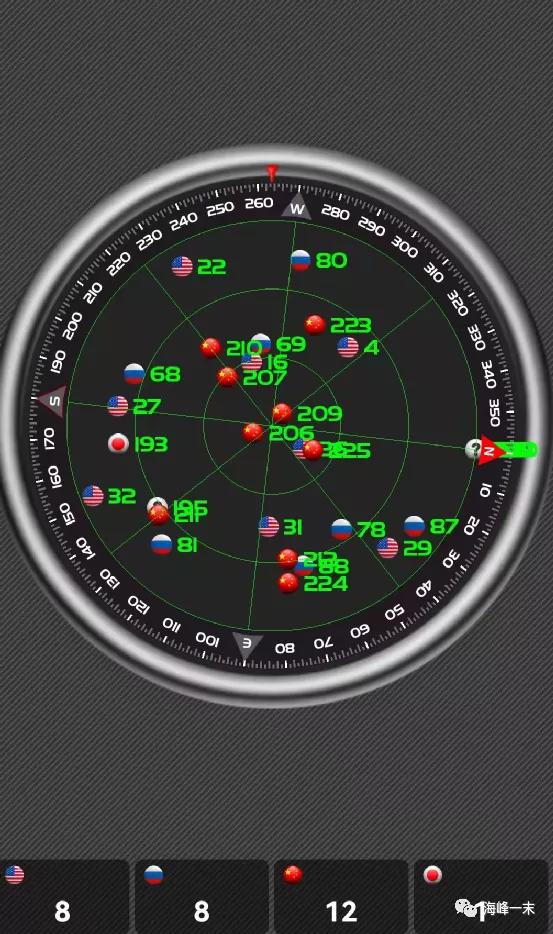 About Beidou, things that most people don't know - iNEWS