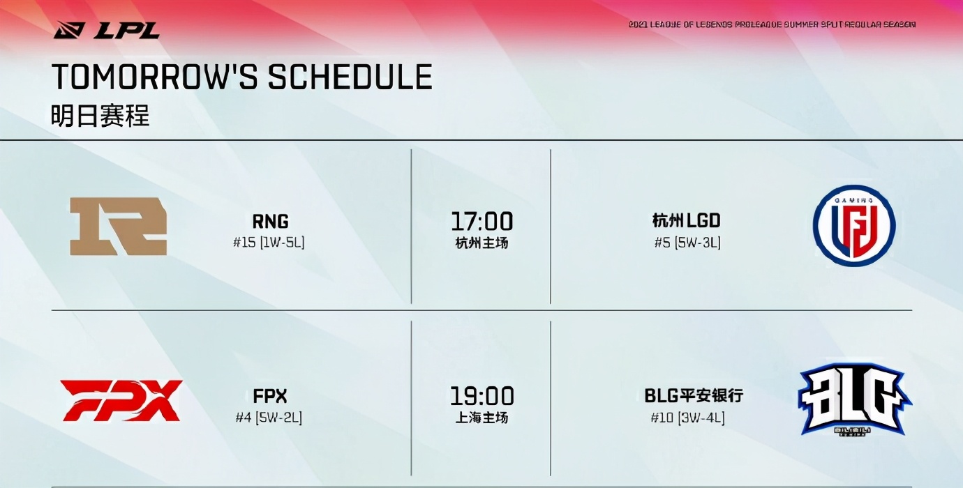 LPL紙上談兵：RNG能否戰勝LGD？FPX大戰BLG - 資訊咖