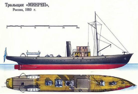 The pioneer of Soviet multi-purpose warships-53 series minesweepers and ...