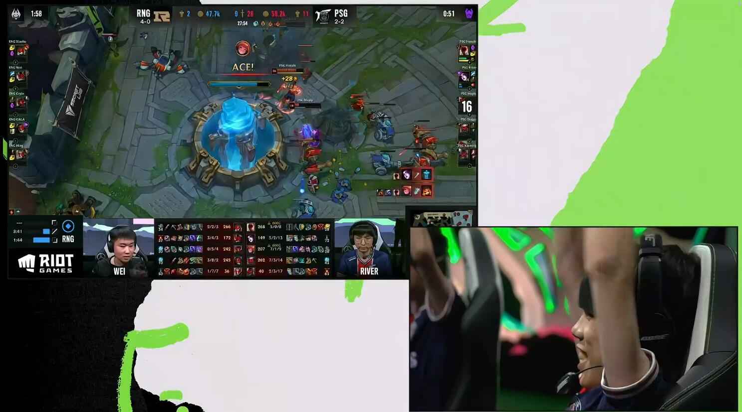 不敵PSG吞下MSI首敗！RNG全隊表現不佳，C9有苦說不出 - 資訊咖