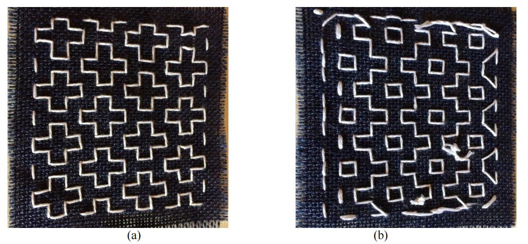 Symmetry, Circulation, Complementarity, and Fractal in Japanese Thorn ...