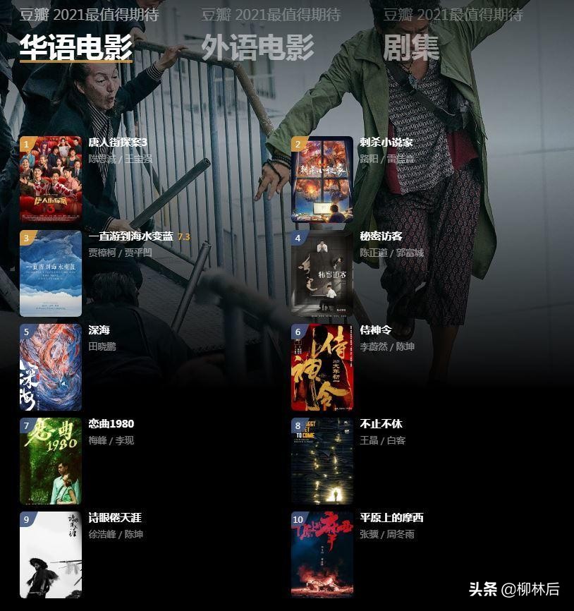 Douban's 2020 movie list, hurry up and collect - iNEWS