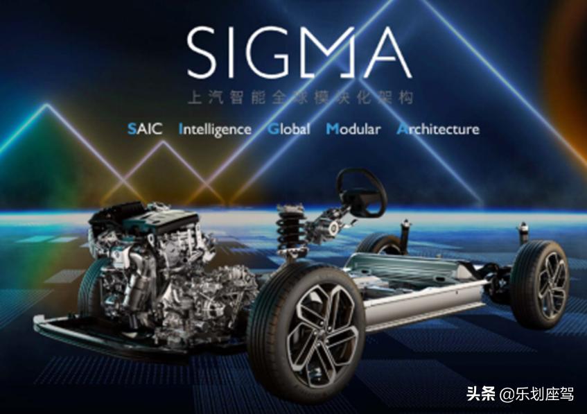 SAIC Intelligent Global Modular Architecture SIGMA: the ultimate height ...