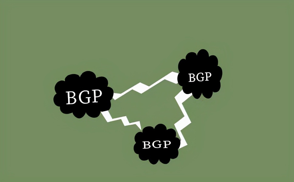 How does BGP work?Features of Border Gateway Protocol - iMedia