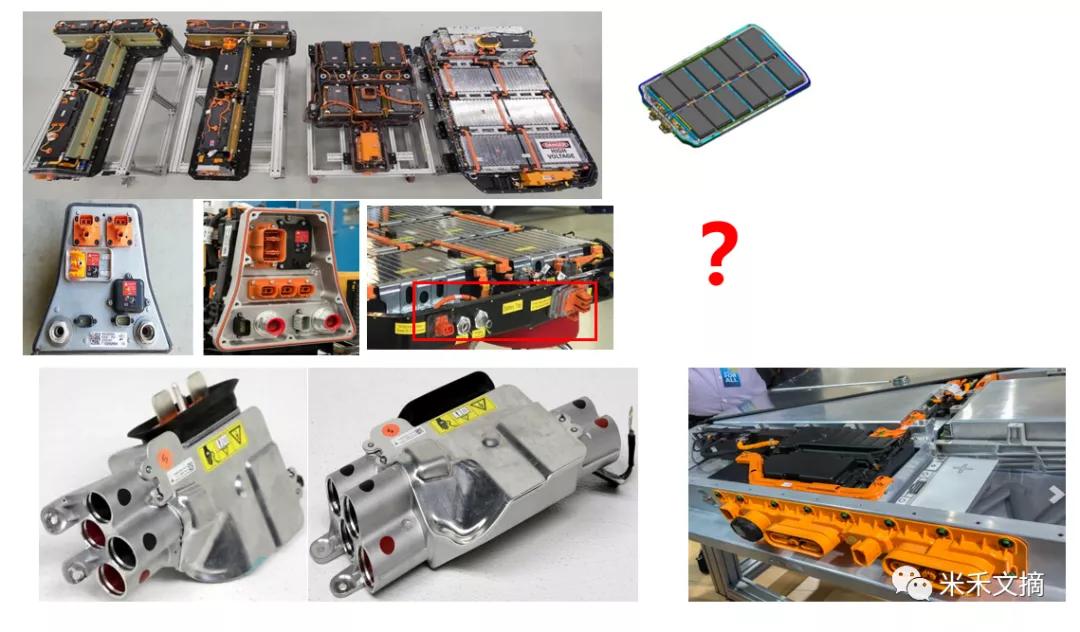 Analysis on the high voltage connection technology of Volkswagen ID.3 ...
