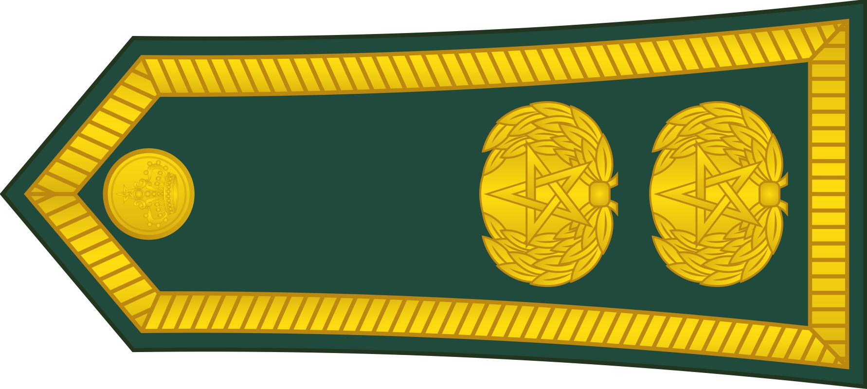Military rank identification of each country: Morocco - iNEWS