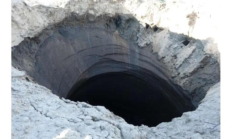 Mysterious giant holes appear one after another in the Arctic Circle ...