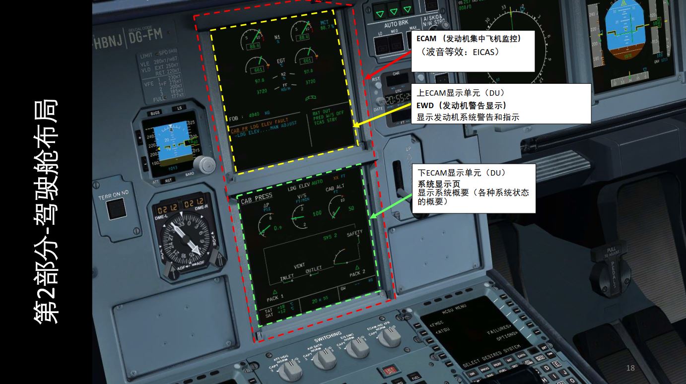 Flight Simulator FSX Airbus 320 Chinese Guide 2.3 Engine Status - iMedia