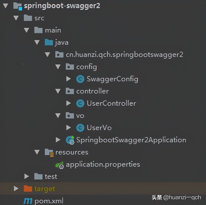 SpringBoot系列——Swagger2之Swagger UI，API實時接口文檔 - 資訊咖
