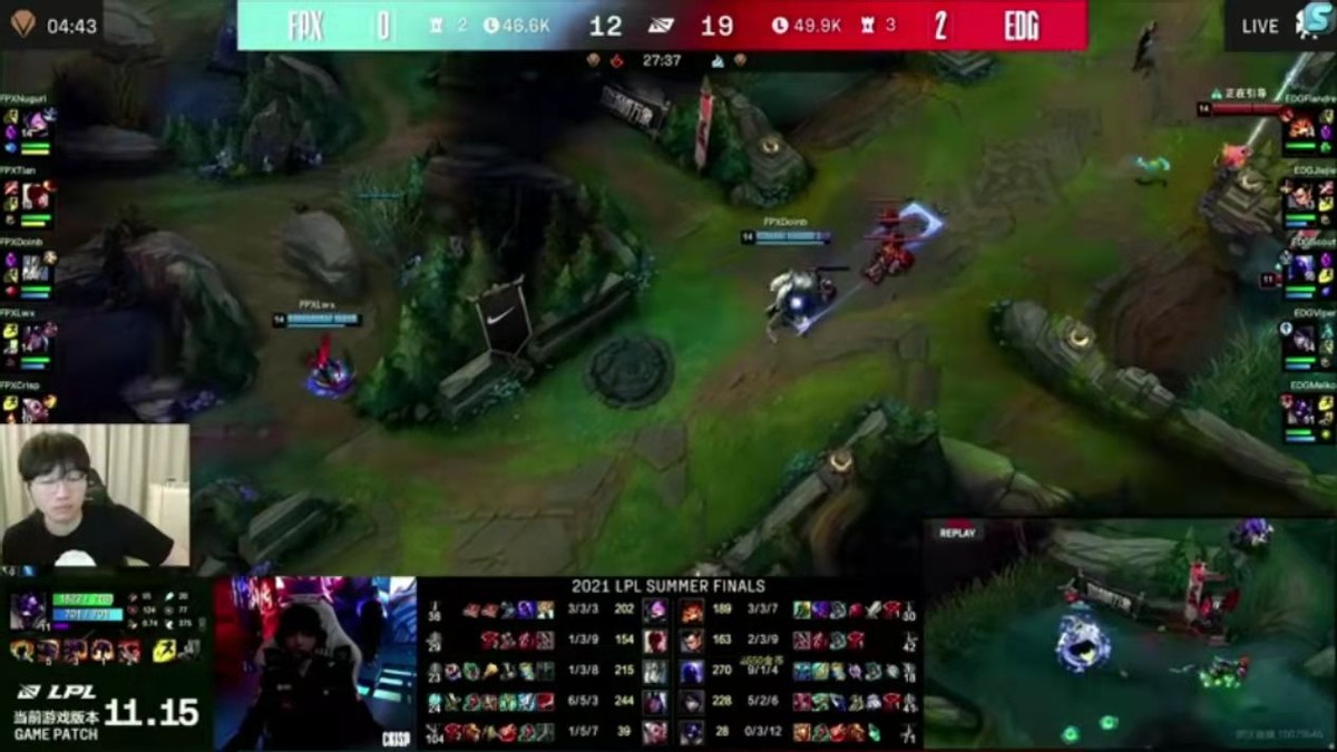 FPX輸掉比賽後，小天和Doinb背鍋，Ning在線分析，EDG為何能夠贏 - 資訊咖